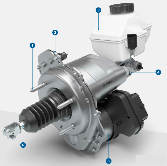 iBooster系统解析