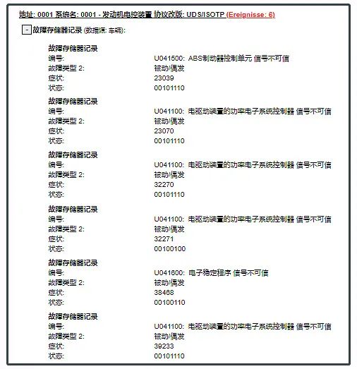 大众ID.4CROZZ驱动系统故障诊断与维修
