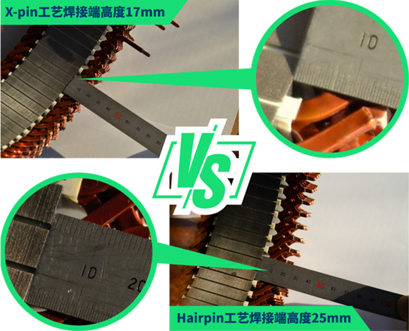 电机扁线绕组I-pin、Hair-pin、X-pin、S-winding详解