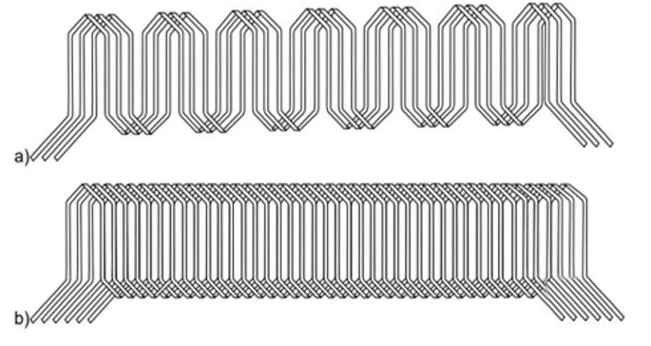 电机扁线绕组I-pin、Hair-pin、X-pin、S-winding详解