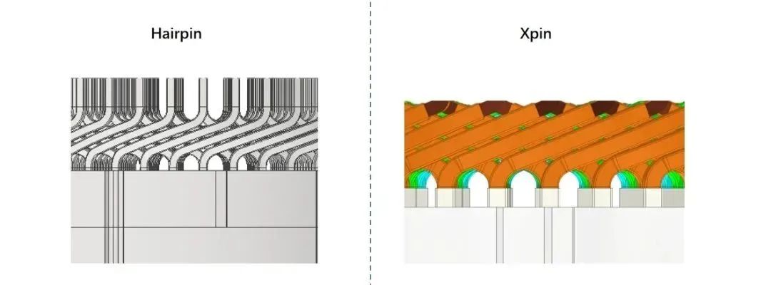 驱动电机X-pin和Hair-pin工艺对比